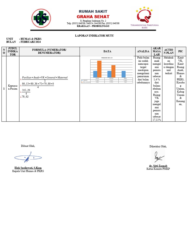 13-Inm-Feb - 2024 (Unit Humas & PKRS) | PDF