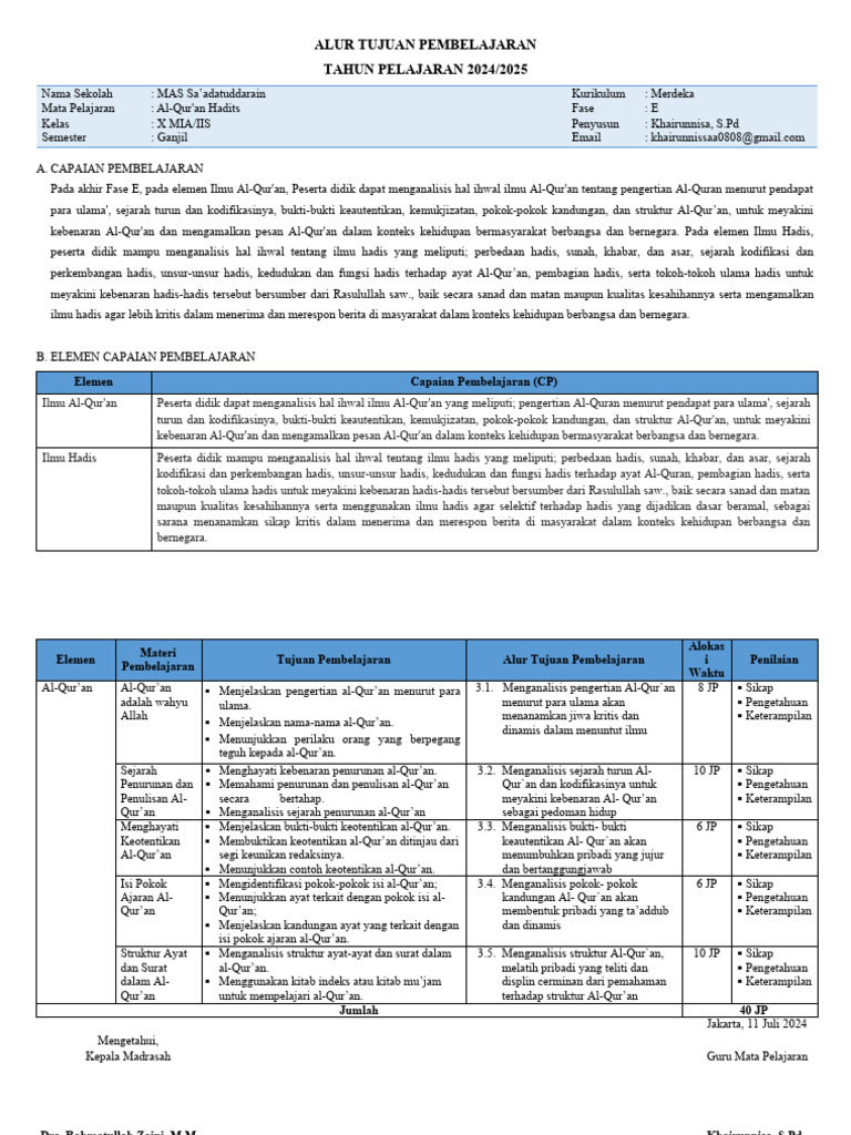 ATP Qurdis Kelas X | PDF