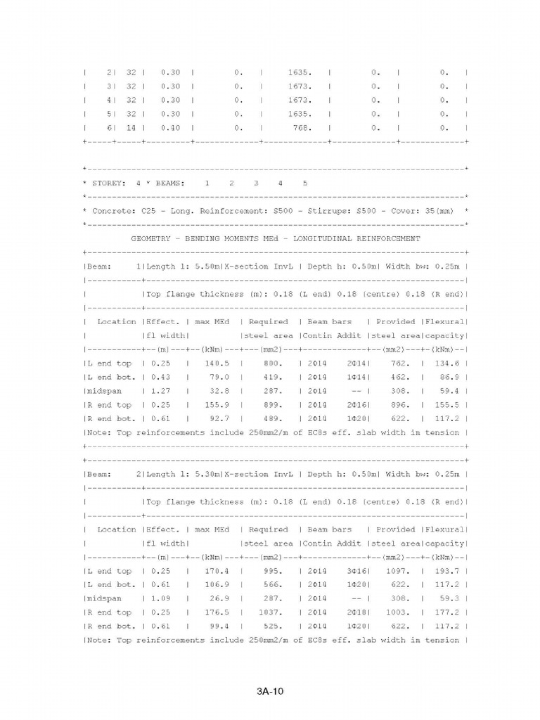 Eurocode_8_Seismic_Design_of_Buildings_W_Page_302 | PDF