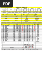 Adani Port Vessel Schedule Report | PDF | Shipping