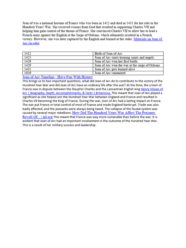 Hass Joan of Arc assessment | PDF