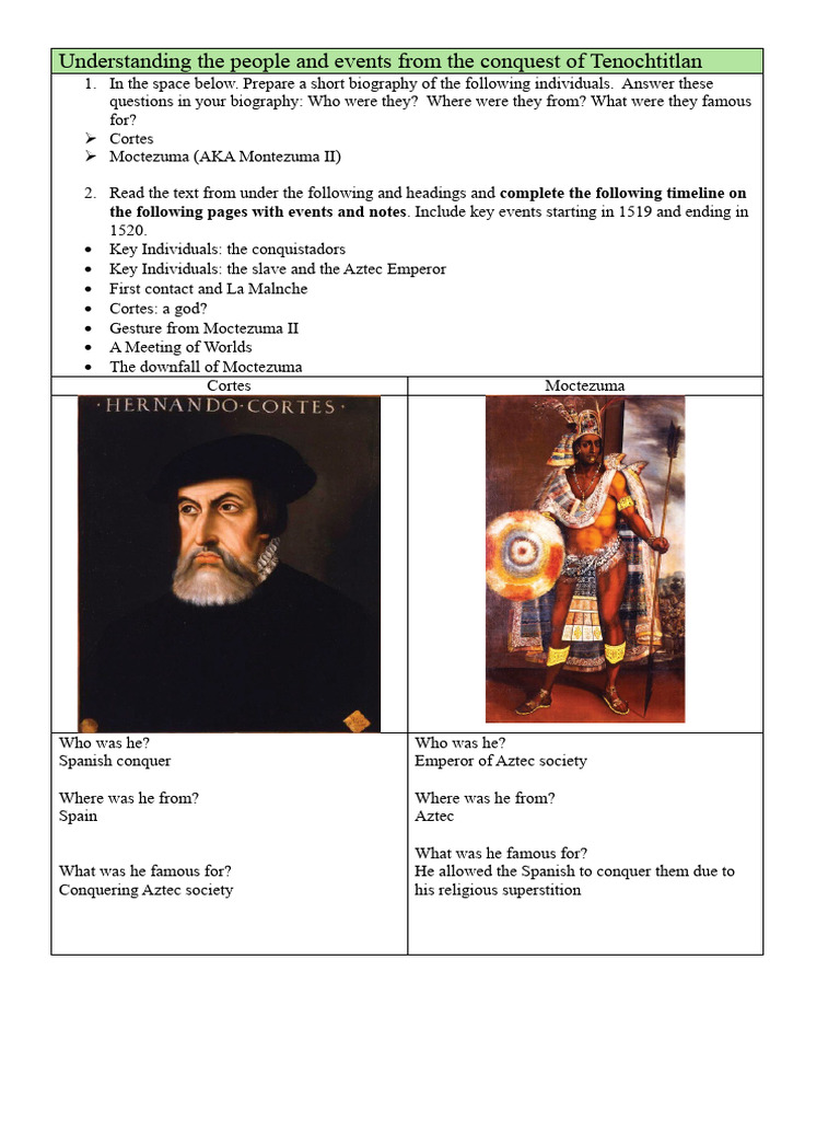 Activity - Cortes and Conquest | PDF