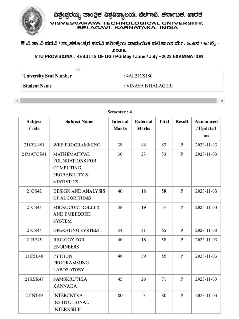 4th Sem Result | PDF