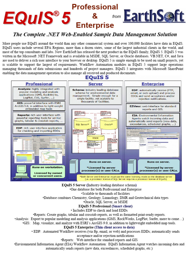 EQuIS5 flyer | PDF | Arc Gis | Esri