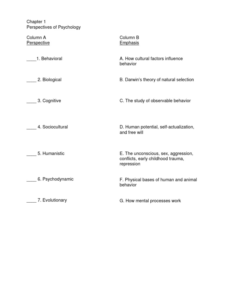 Intro To Psychology Practice Questions | PDF | Psychology | Emotions