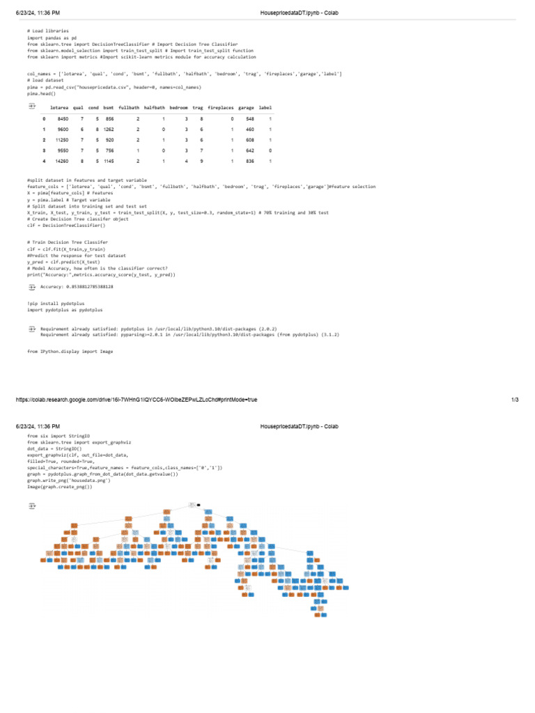 HousepricedataDT - Ipynb - Colab | PDF | Applied Mathematics | Artificial Intelligence