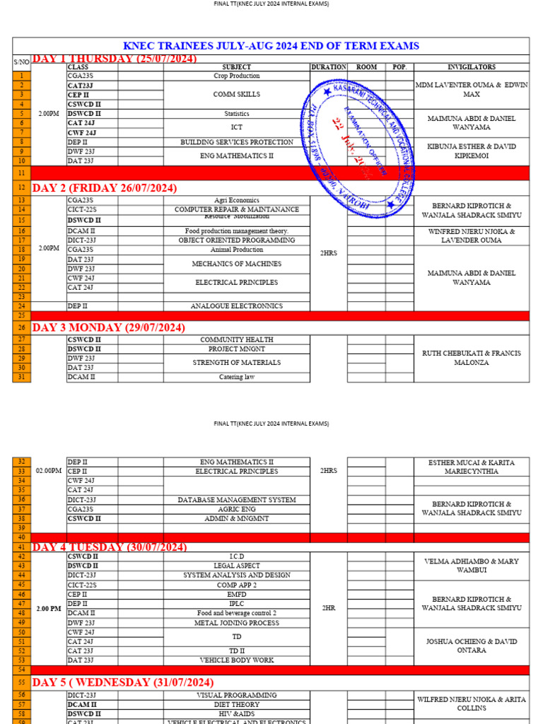 July-Aug 2024 Internal Knec Exams Timetable Final TT | PDF | Engineering | Science