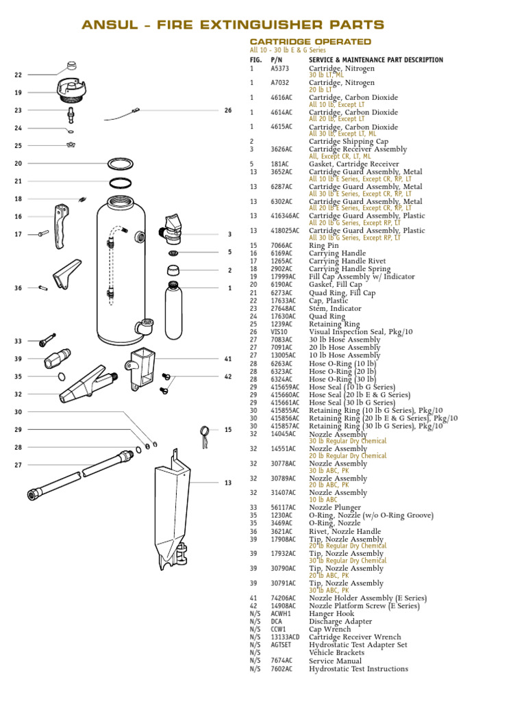 ansul-4616ac_drawing | PDF | Cartridge (Firearms)