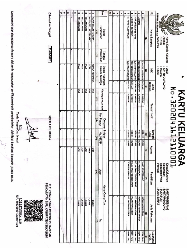 Administrasi Sela | PDF