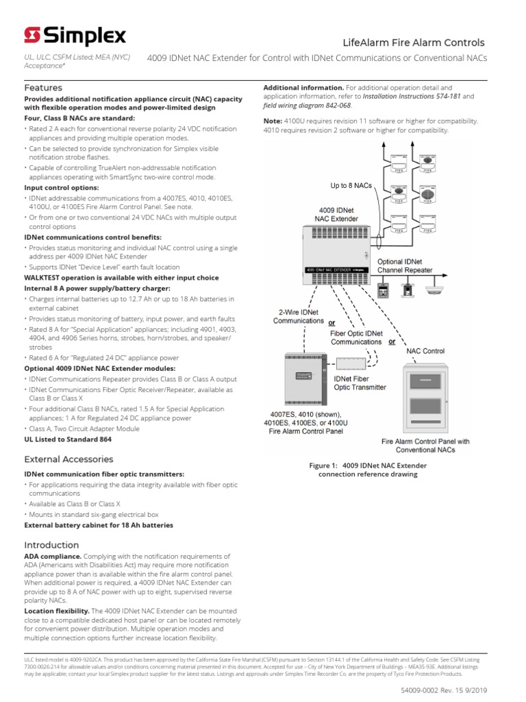 4009 Idnet Nac Extender For Control With Idnet Communications or ...