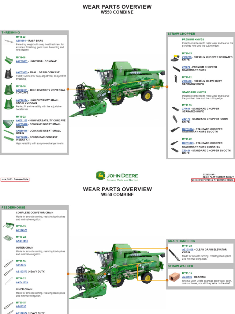 W550 Combine Wear Parts Overview | PDF | Knife | Tools