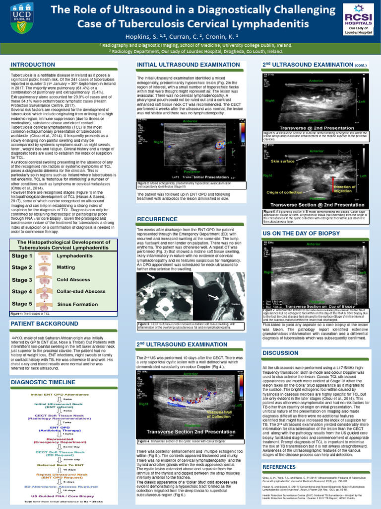 TB Lymphadenitis | PDF | Medical Ultrasound | Tuberculosis