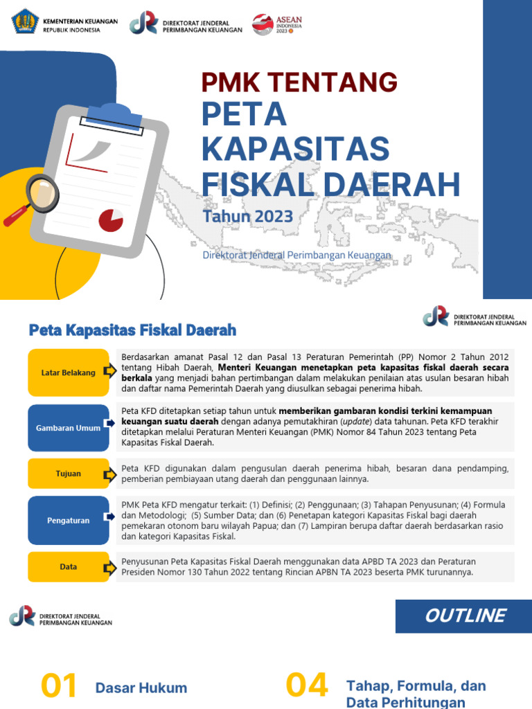 Peta KFD Tahun 2023 | PDF