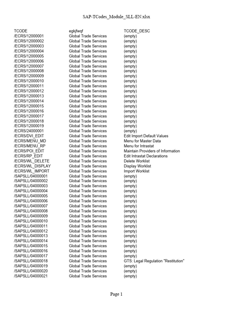Sap Tcodes Module SLL en | PDF | Customs | Bill Of Lading