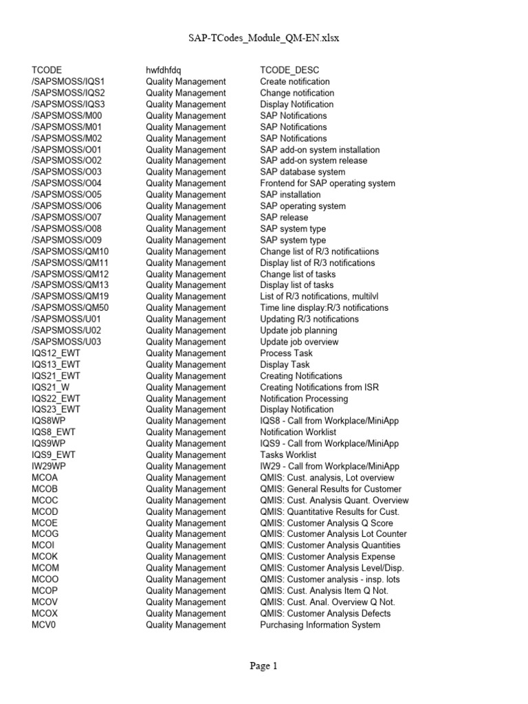 Sap Tcodes Module Qm En Pdf Quality Management Information Technology