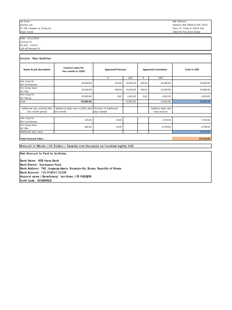 Ian Entec Final Invoice-R2 | PDF | Banking