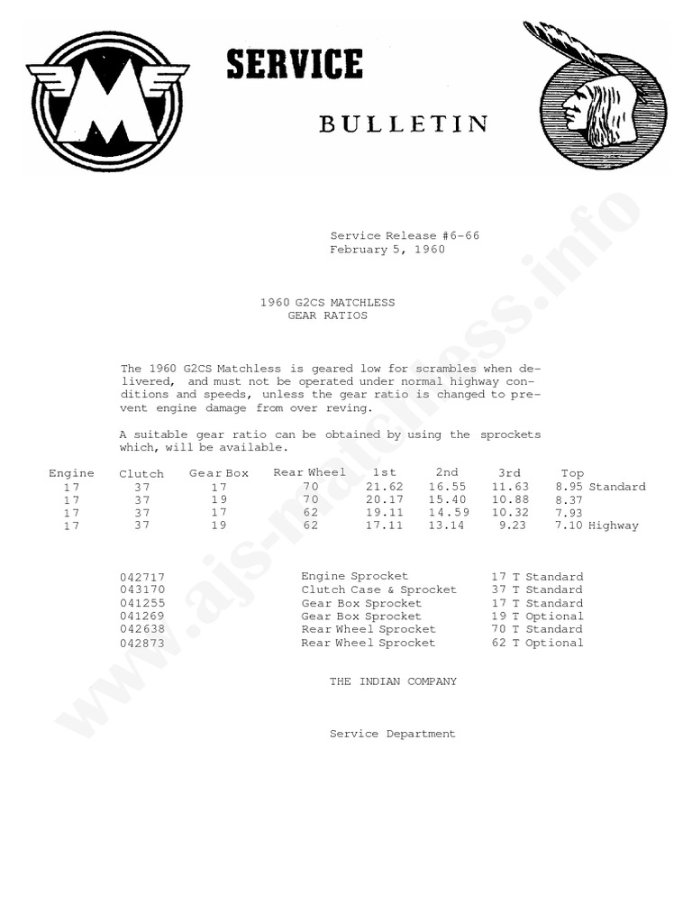 Ajs Service Bulletin 6-66 G2CS Gear Ratio For Road Use | PDF