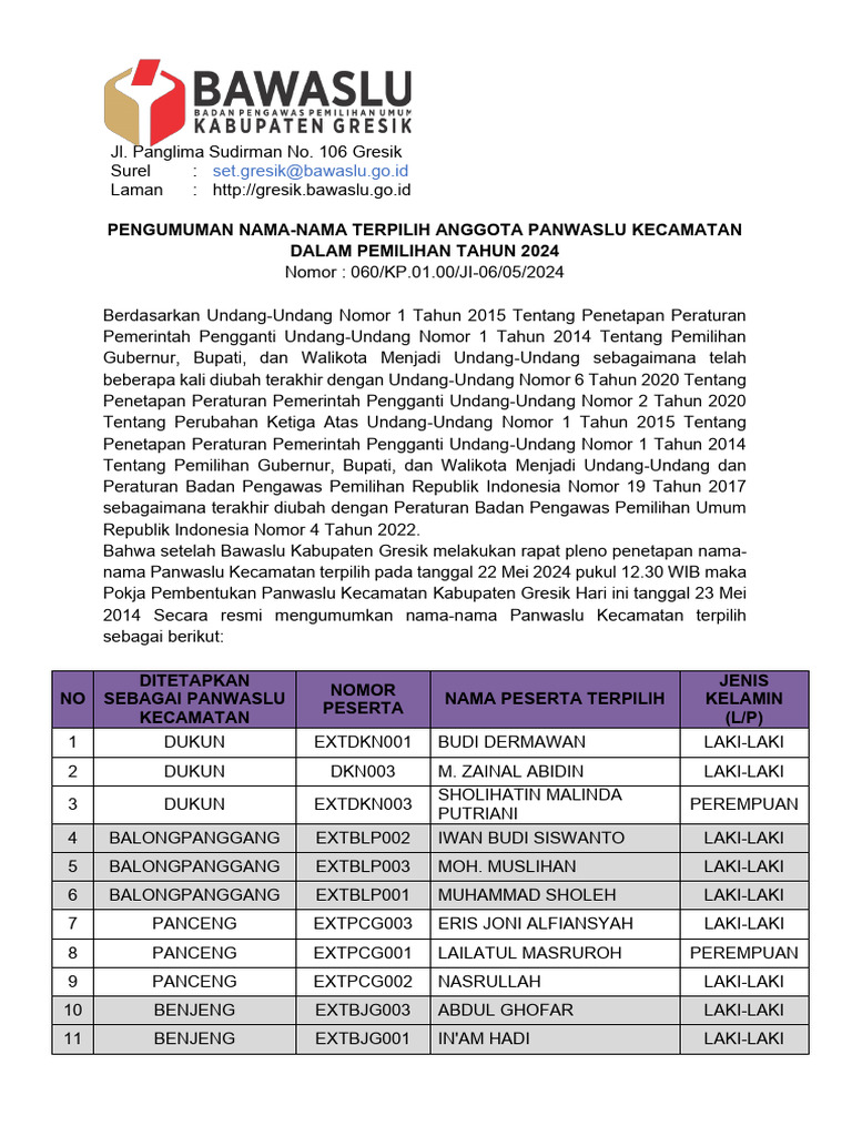 Pengumuman Nama-Nama Terpilih Pilkada 2024 | PDF