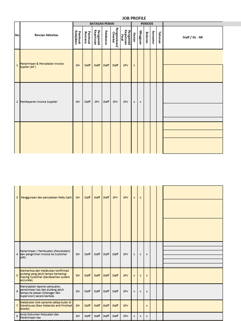 Job Profile Ref Inq | PDF