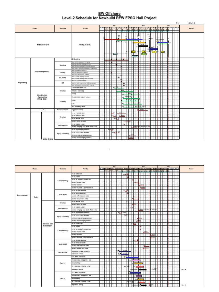 FPSO Hull Project Level-2 Schedule | PDF | Civil Engineering | Equipment