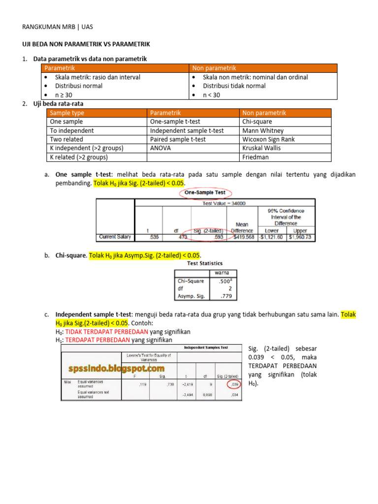 Uji Beda dan Analisis Statistik UAS | PDF