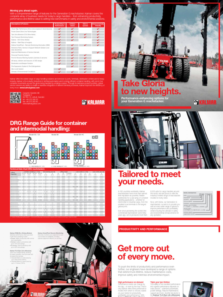 Kalmar Gloria Options Brochure | PDF | Fuel Economy In Automobiles ...