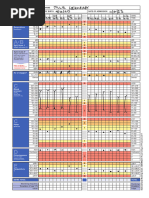 NEWS2 Chart | PDF | Blood Pressure | Pulmonology