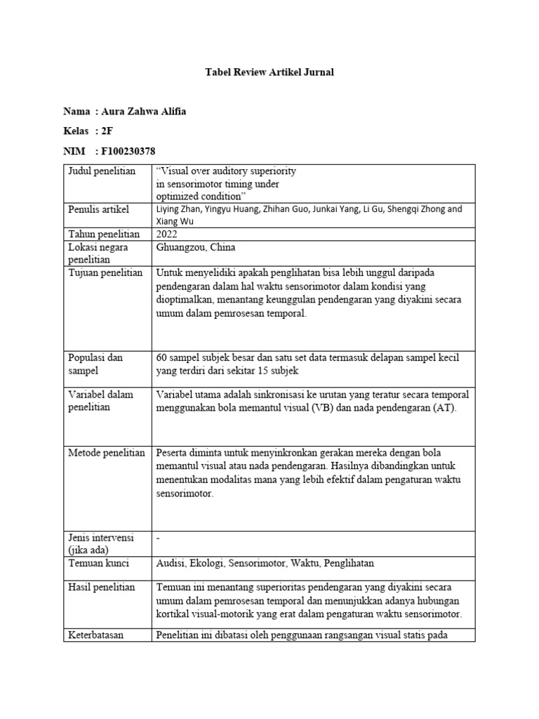 Tabel Review Artikel Jurnal | PDF