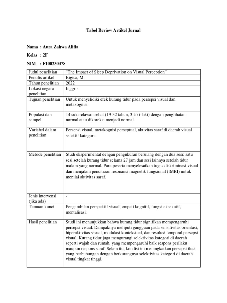 Tabel Review Artikel Jurnal 2 | PDF