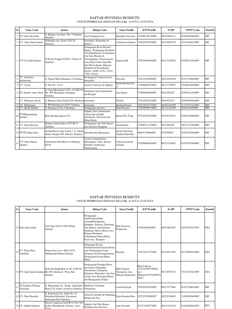 Lampiran 2 Penyedia Resmi ITS | PDF