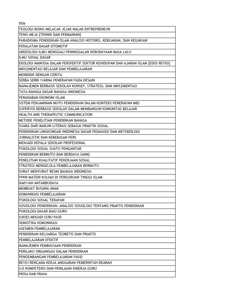 Template Pengajuan Buku Perpus Unesa (Rosda 3) | PDF