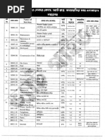 Mushak-9 1 | PDF | Value Added Tax | Payments