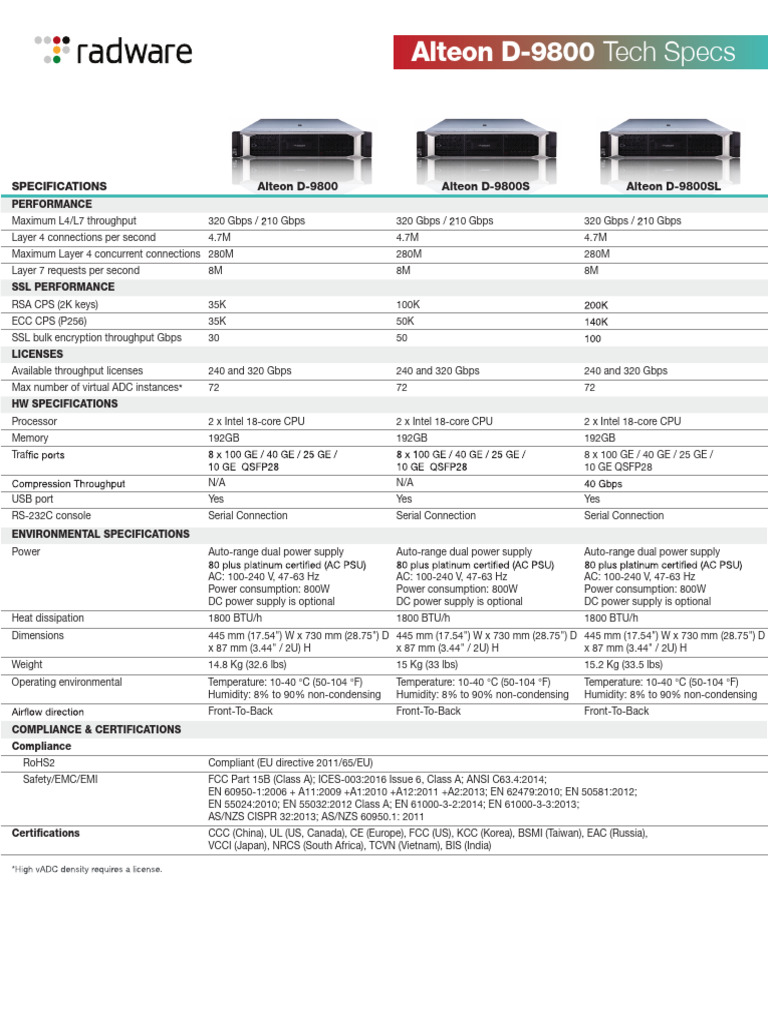 Alteon D-Series Specs Overview | PDF | Power Supply | Central Processing Unit