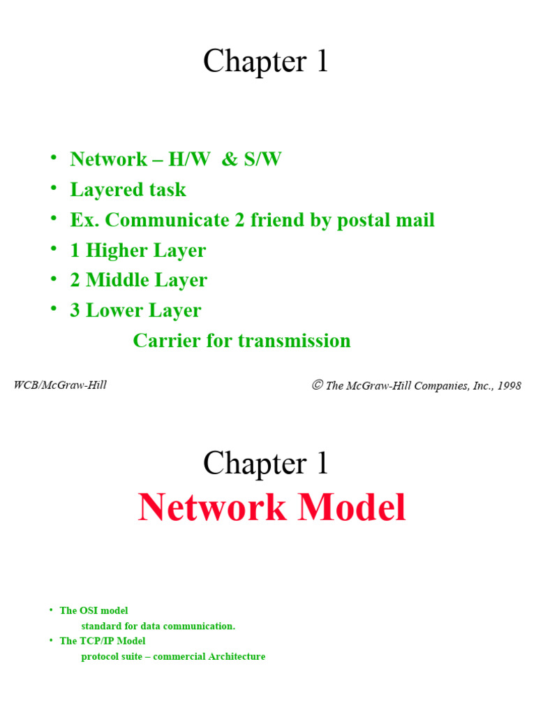 CH - 01 - 2 OSI Reference Model | PDF | Osi Model | Computer Network