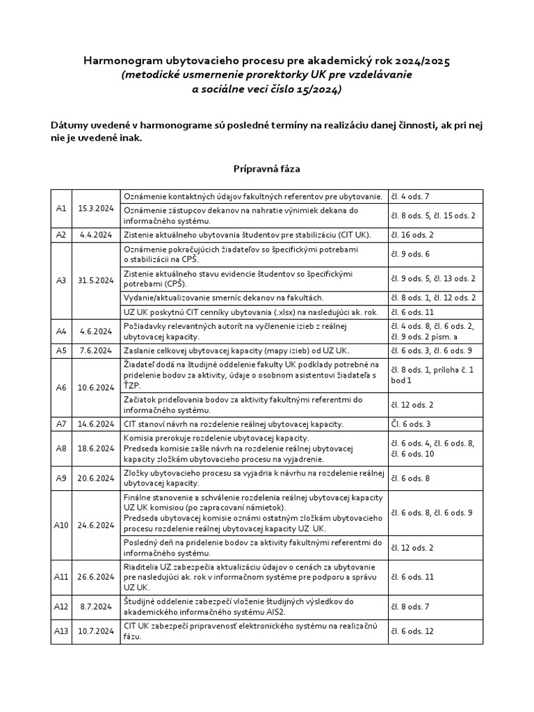 Harmonogram 24 25 | PDF