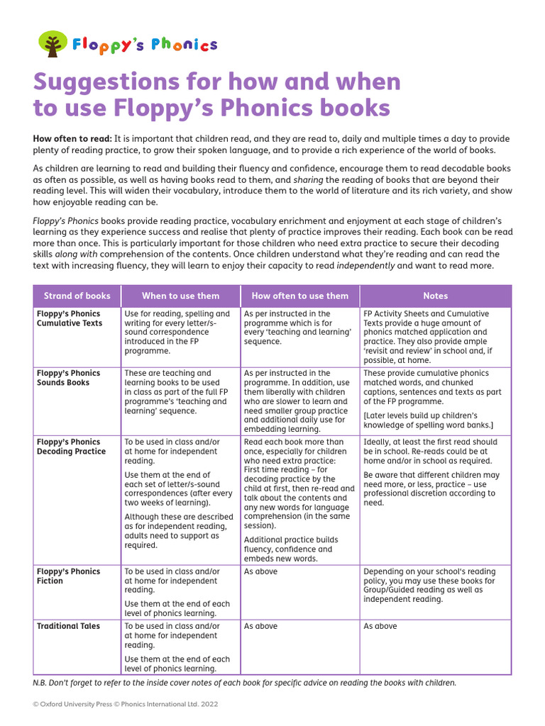 FP - Reading Guidance 1 | PDF | Phonics | Behavior Modification