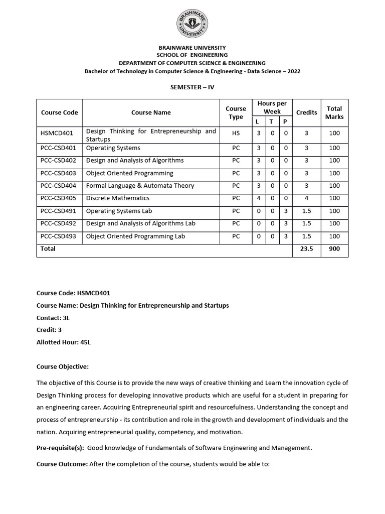 Syllabus of The Course (Containing Co-Po Mapping) | PDF | Design ...