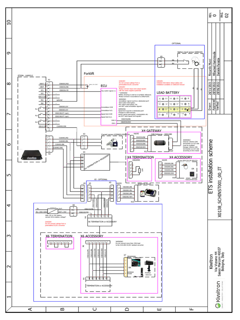 ETS Installation Wiring Diagram | PDF | Electronic Engineering ...