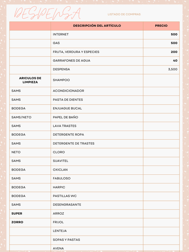 Documento A4 Lista de Inventario Indumentaria Rosa Romantico | PDF
