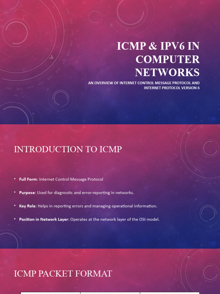 ICMP & IPv6 in Computer Networks | PDF | I Pv6 | Computer Science