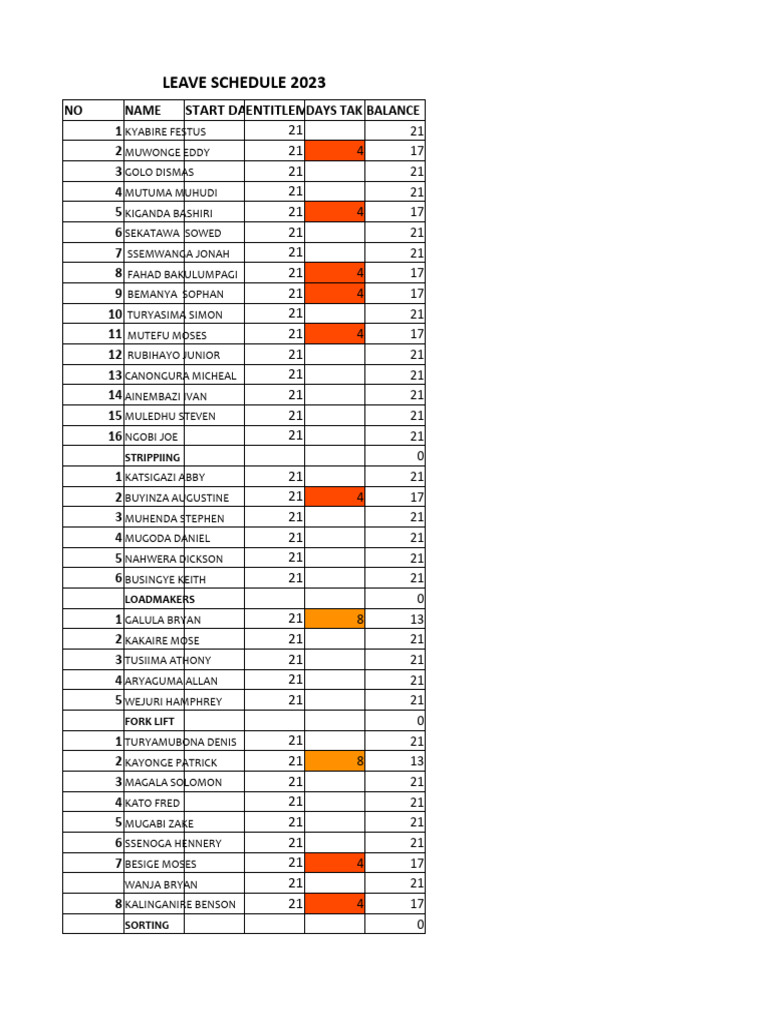 Employee Leave Schedule 2023 | PDF