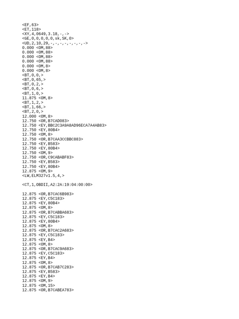 Log 4 | PDF | Technology & Engineering