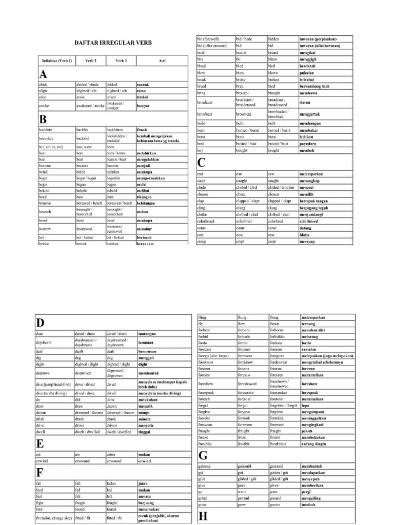 Irreguler Verb | PDF