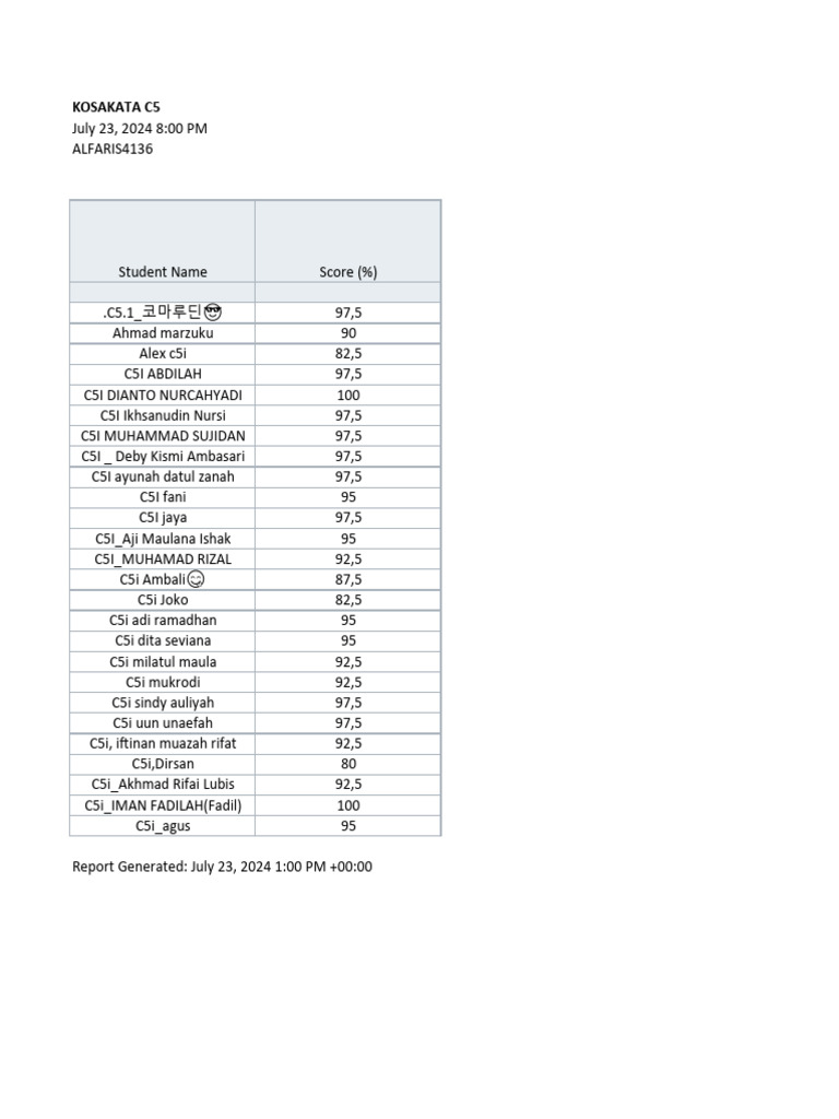Class - 2024 - 07 - 23 - 09 - 58 - QZ - KOSAKATA C5 | PDF