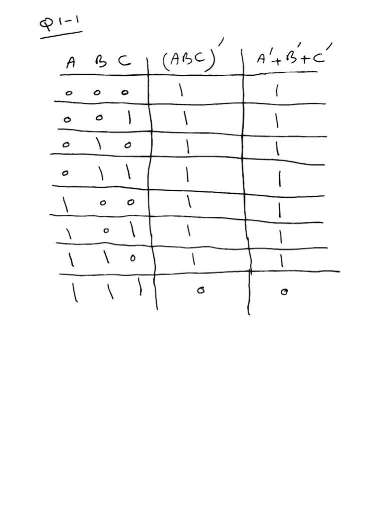 Tutorial 1 Solution | PDF
