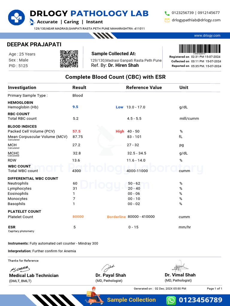 CBC-with-ESR-test-report-format-example-sample-template-Drlogy-lab ...