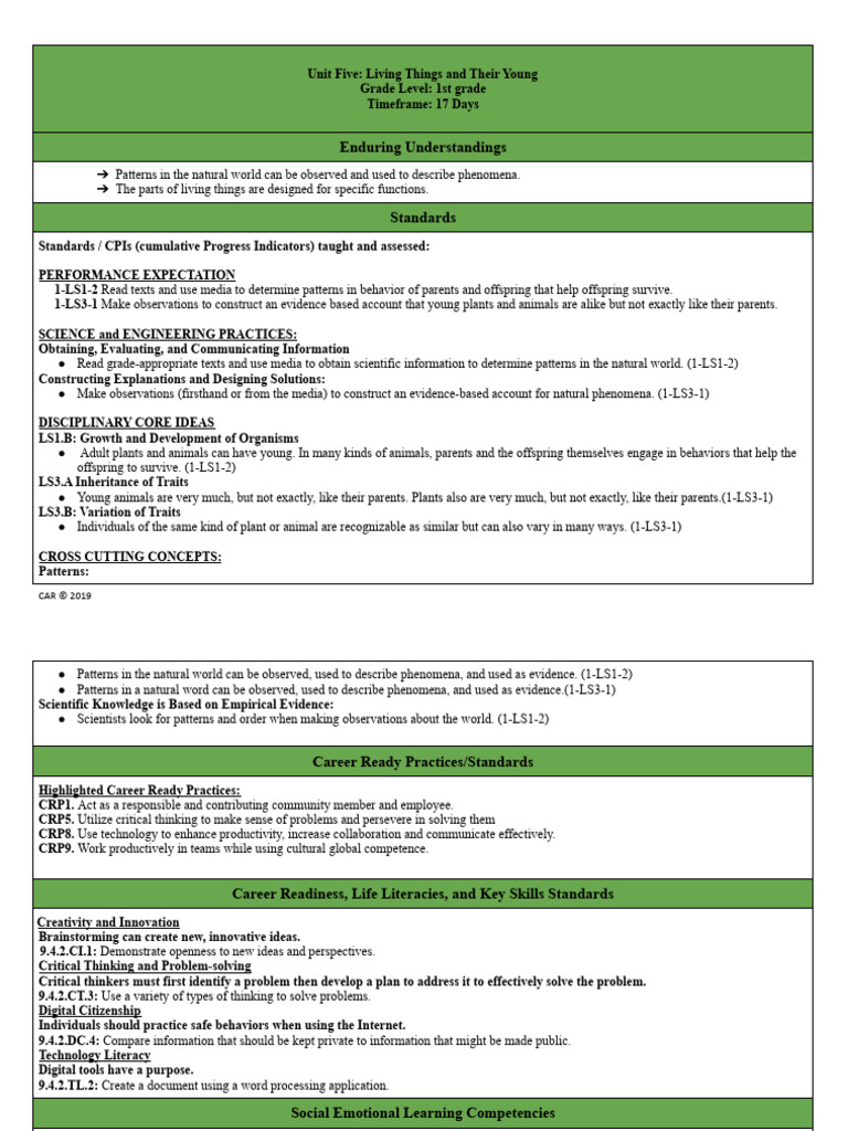 2022-23 Unit 5 - 1st Grade Science Curriculum | PDF | Critical Thinking ...