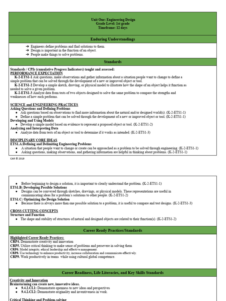 2022-23 Unit 1 - 1st Grade Science Curriculum | PDF | Creativity ...