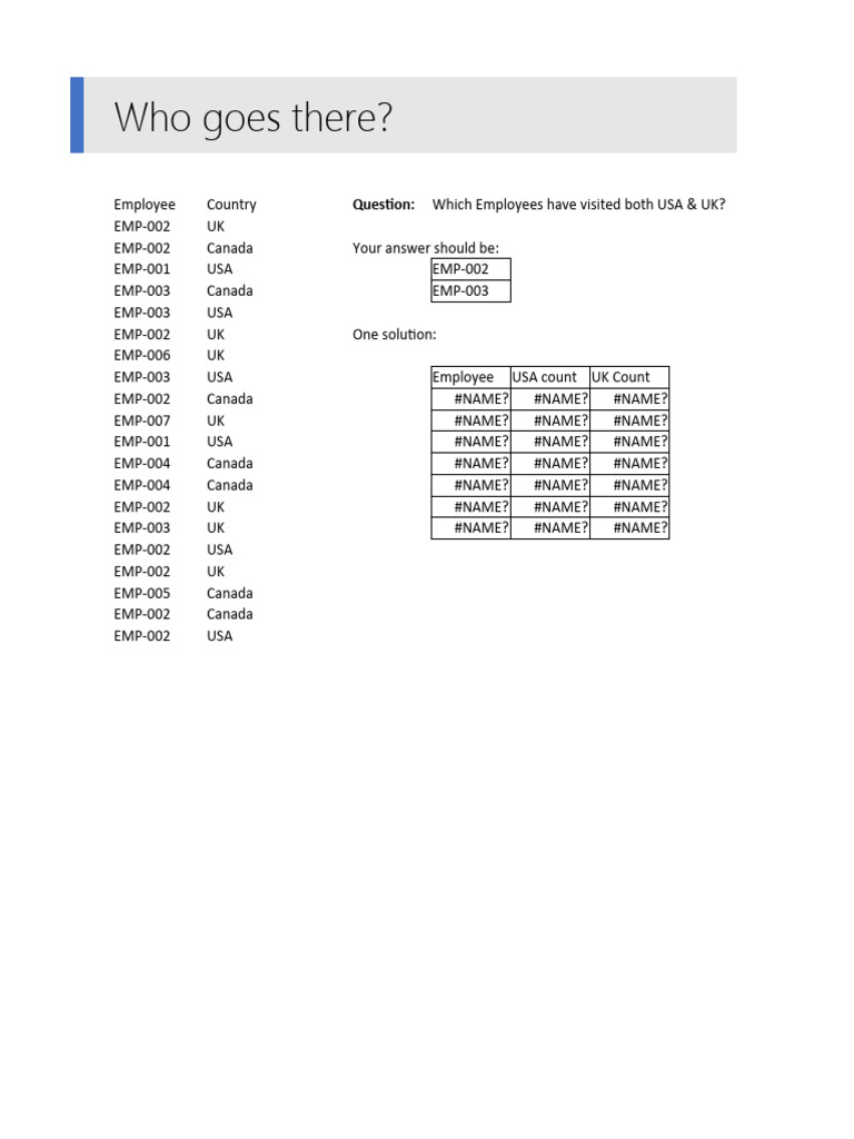 Anantaa Paul - PGP - II Exam | PDF | Business