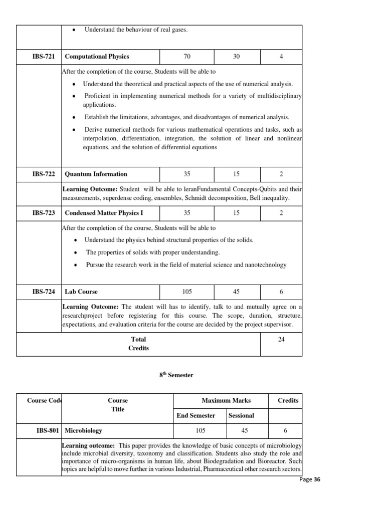 BSCMSC | PDF | Numerical Analysis | Physics